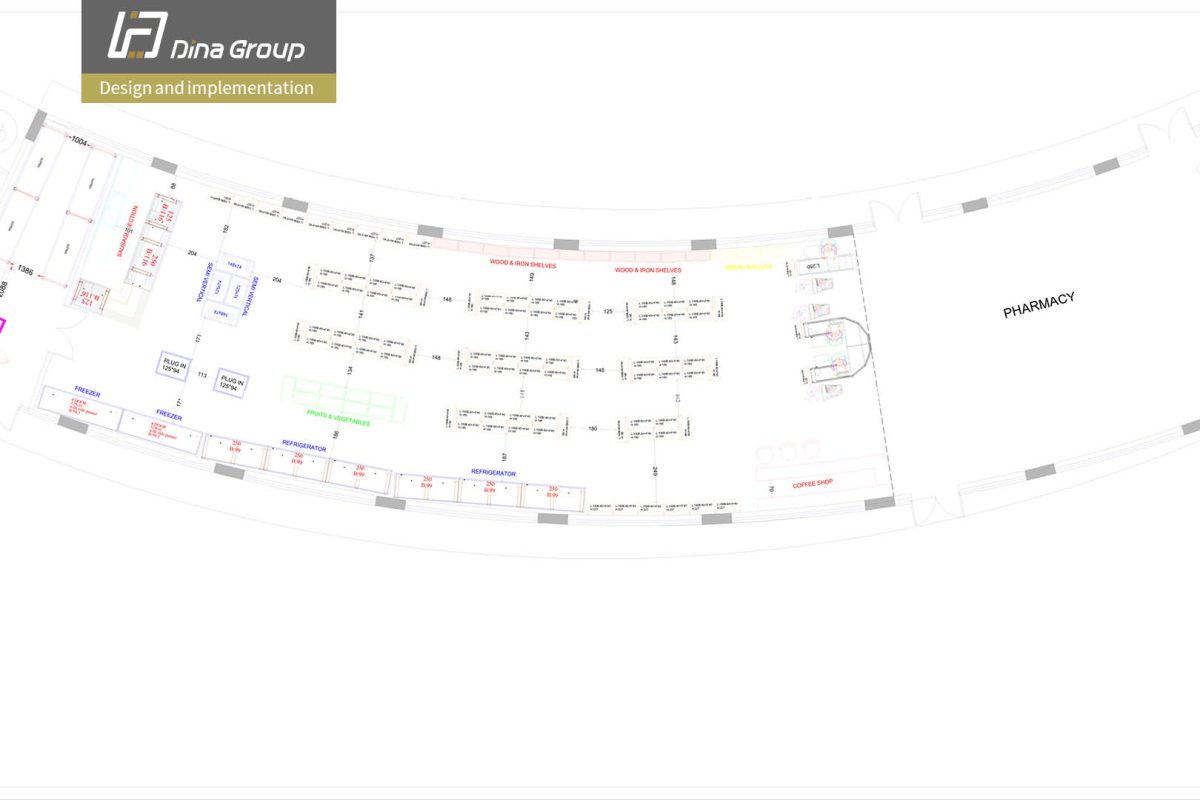 Importance Of Shop 2D Layout In The Future Of Your Retail Business And ...