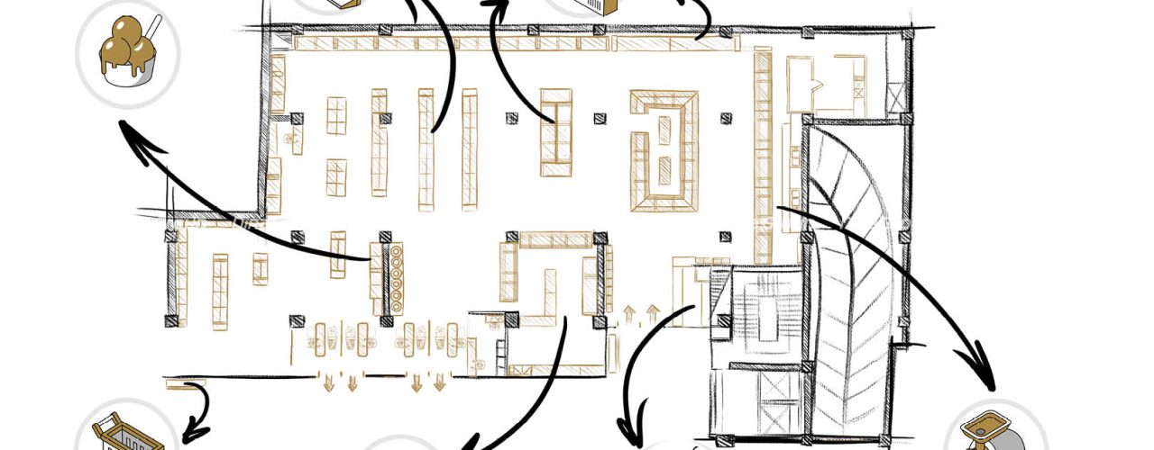 Importance of Shop 2D layout in the future of your retail business and ...